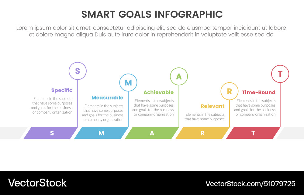 Smart goals setting framework infographic Vector Image