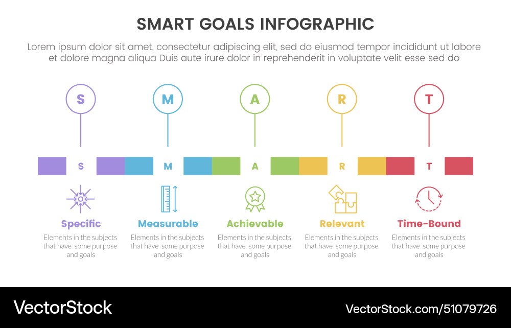 Smart goals setting framework infographic Vector Image
