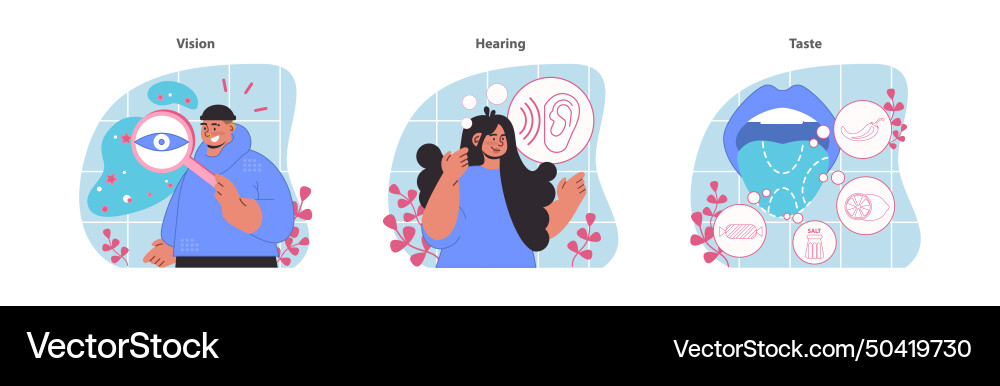 Exploring senses set visual auditory Royalty Free Vector