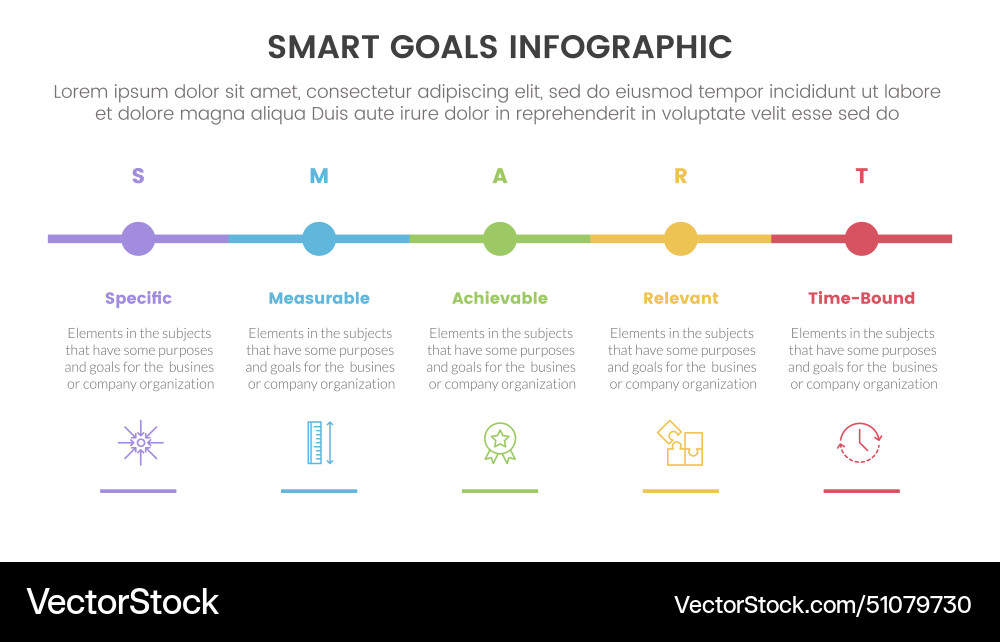 Smart goals setting framework infographic Vector Image