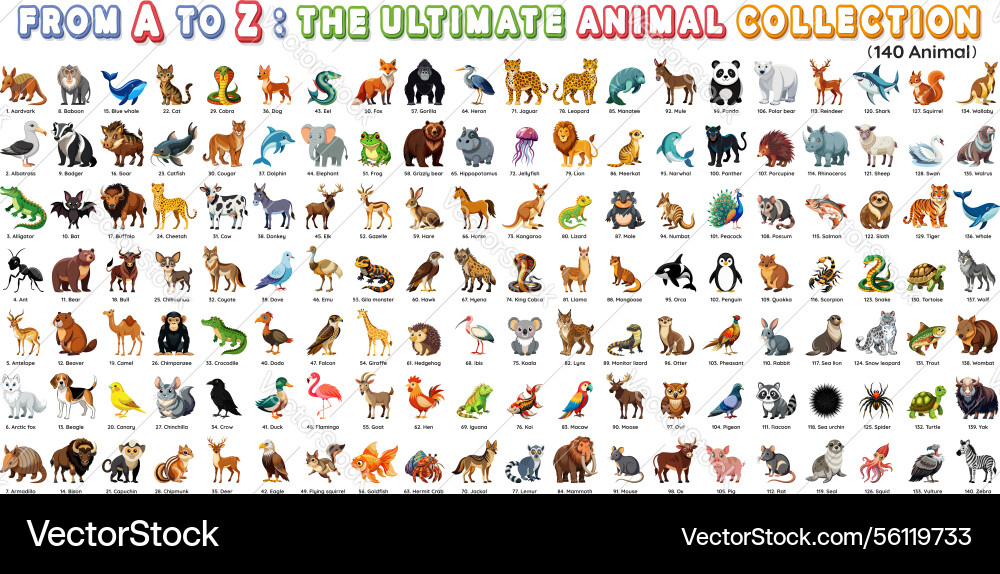 Animals collection a to z set Royalty Free Vector Image