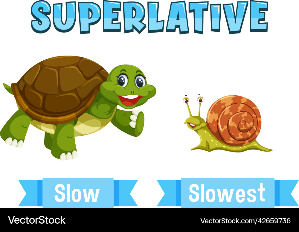 Superlative adjectives for word slow Royalty Free Vector