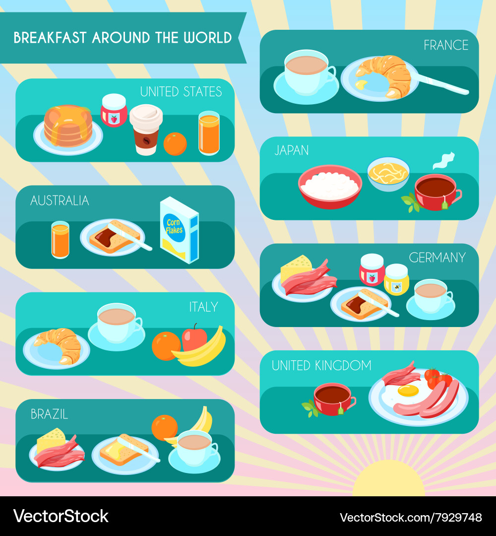 Types of breakfast infographic Royalty Free Vector Image