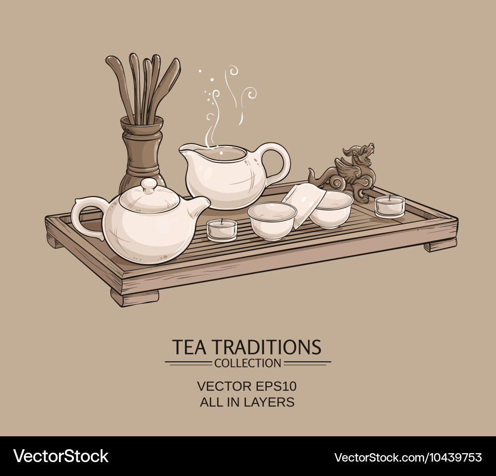 Tea ceremony Royalty Free Vector Image - VectorStock