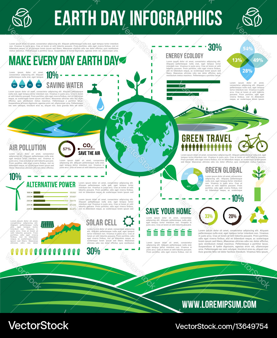 Ecology earth conservation infographics Royalty Free Vector