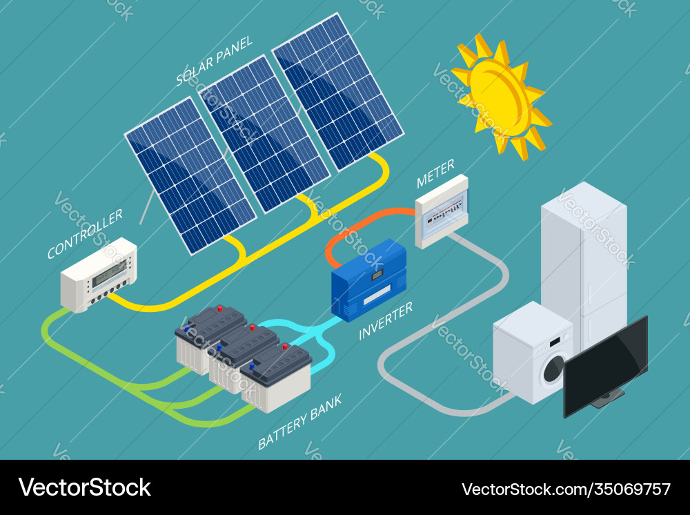 Isometric solar panel cell system with hybrid Vector Image