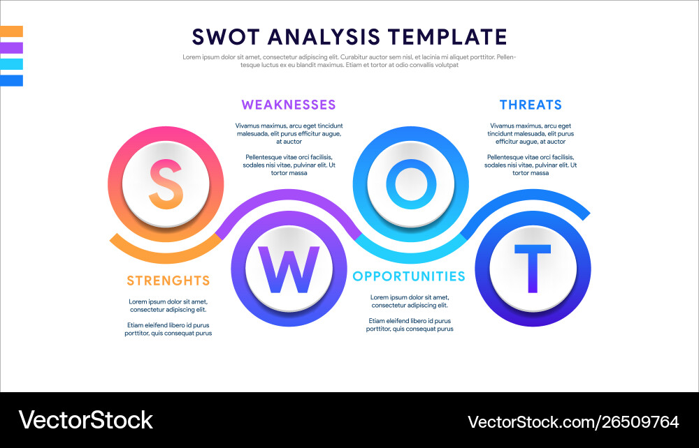 Swot analysis template for strategic planning Vector Image