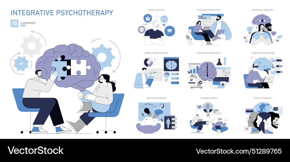 Integrative psychotherapy flat Royalty Free Vector Image