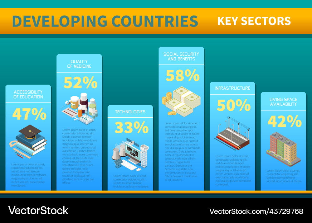 Developing countries key sectors infographics Vector Image