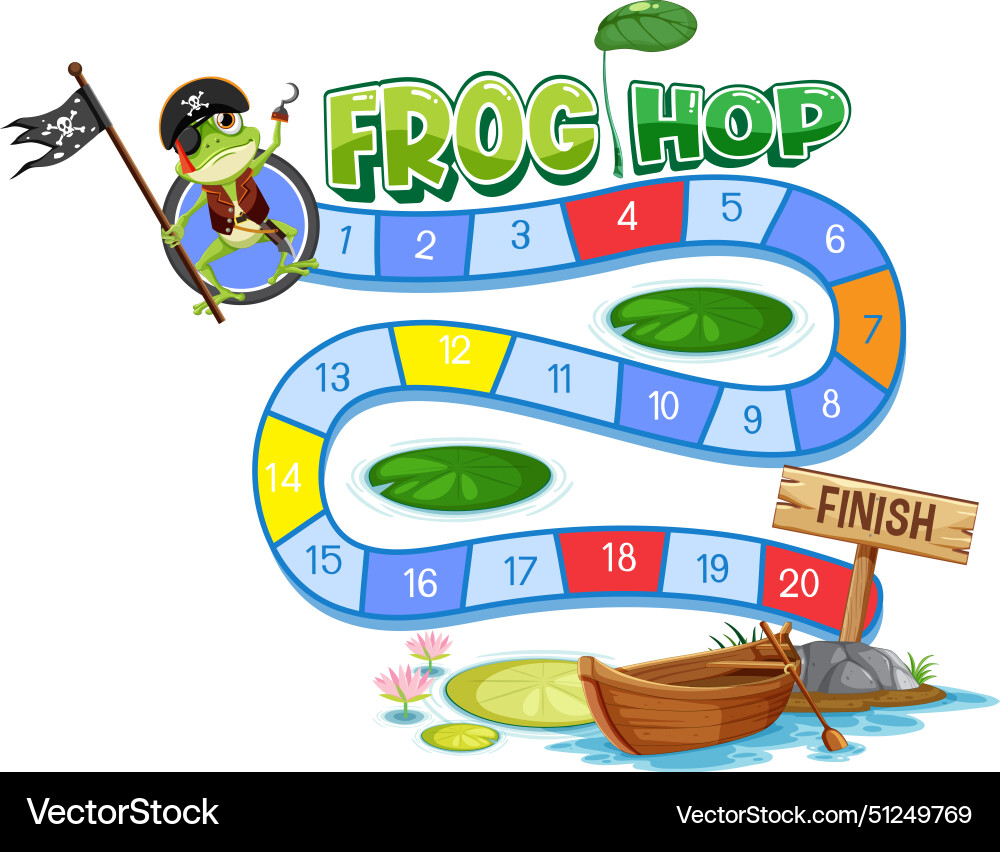 Colorful of a frog-themed board game Royalty Free Vector