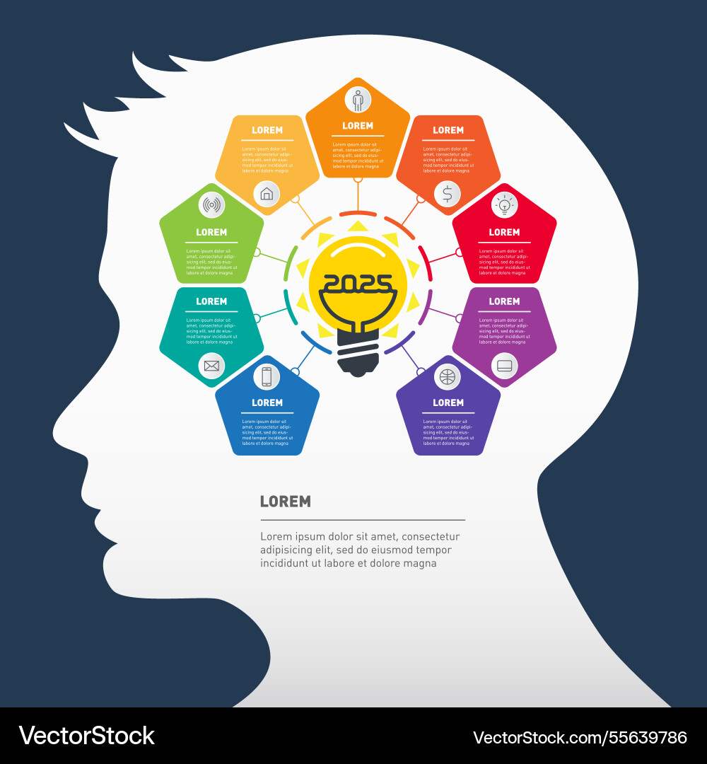 Mind illuminated 2025 strategic thinking Vector Image