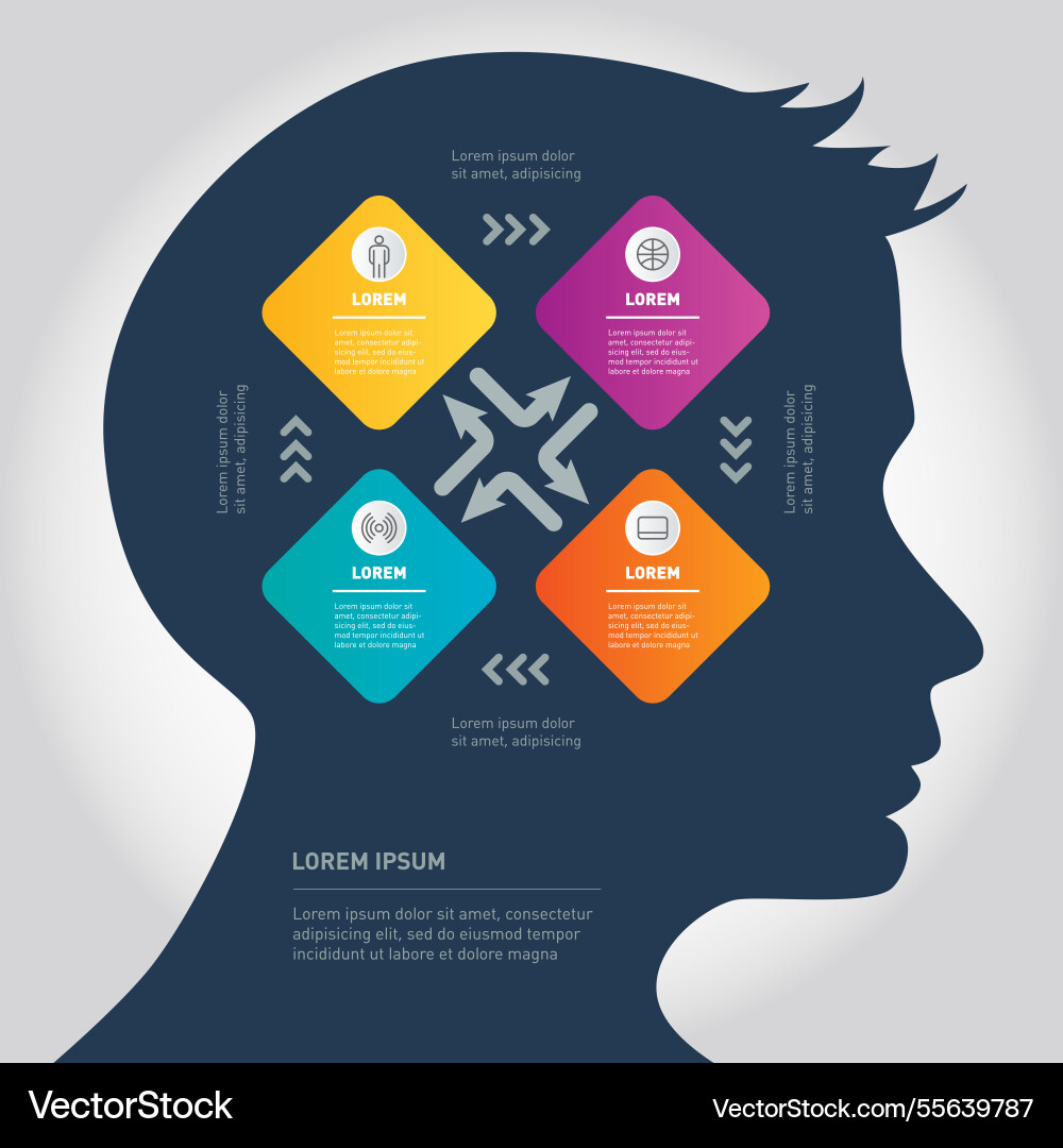 Mind map human thinking process visualization Vector Image