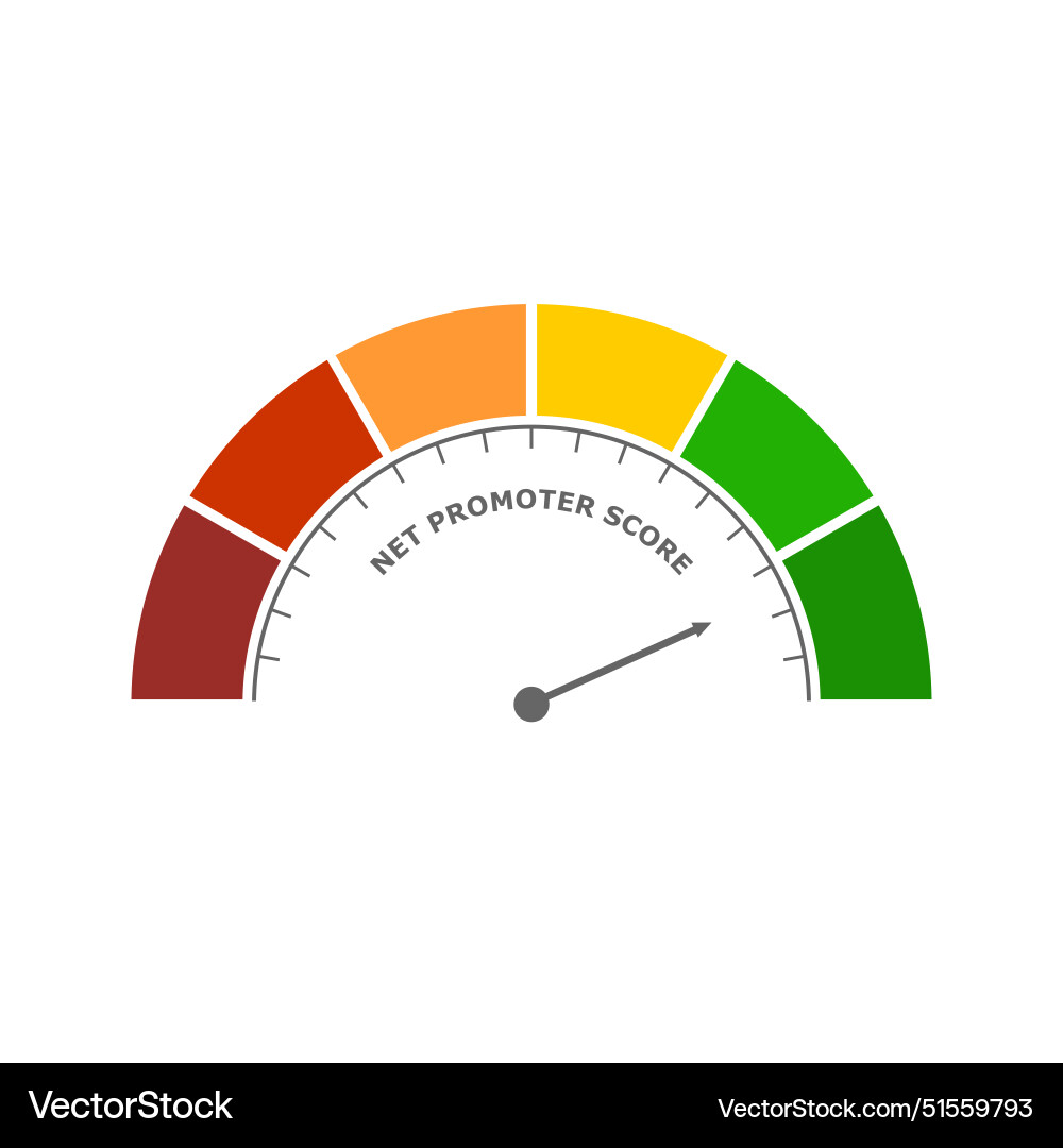 Net promoter score nps measurement tool Royalty Free Vector Net promoter score nps measurement tool Royalty Free Vector