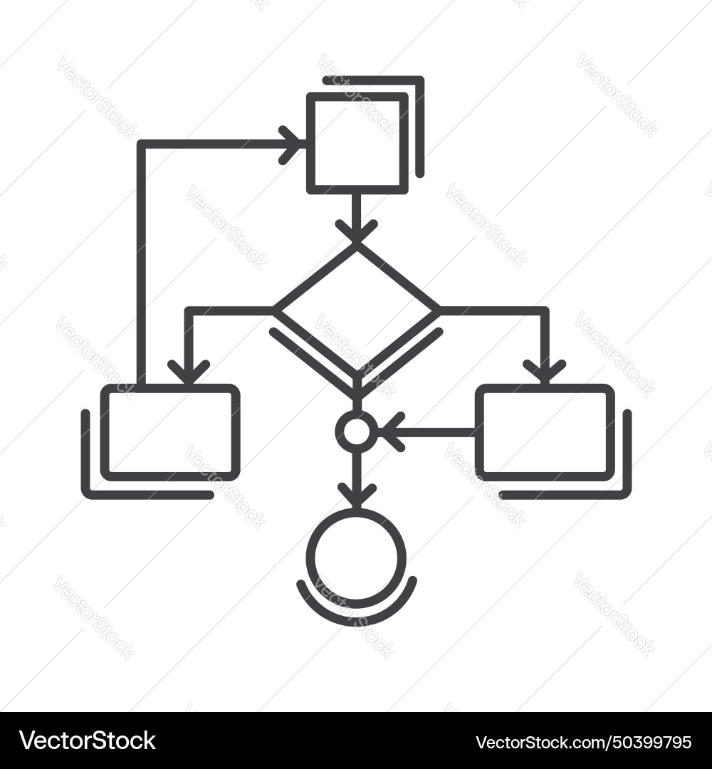 Algorithm Computational Logic Icon Design Vector Image