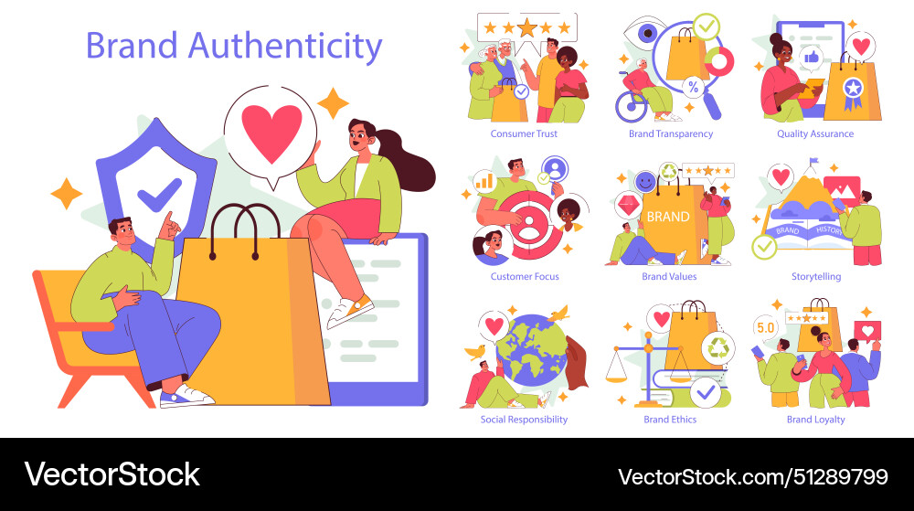 Brand authenticity flat Royalty Free Vector Image