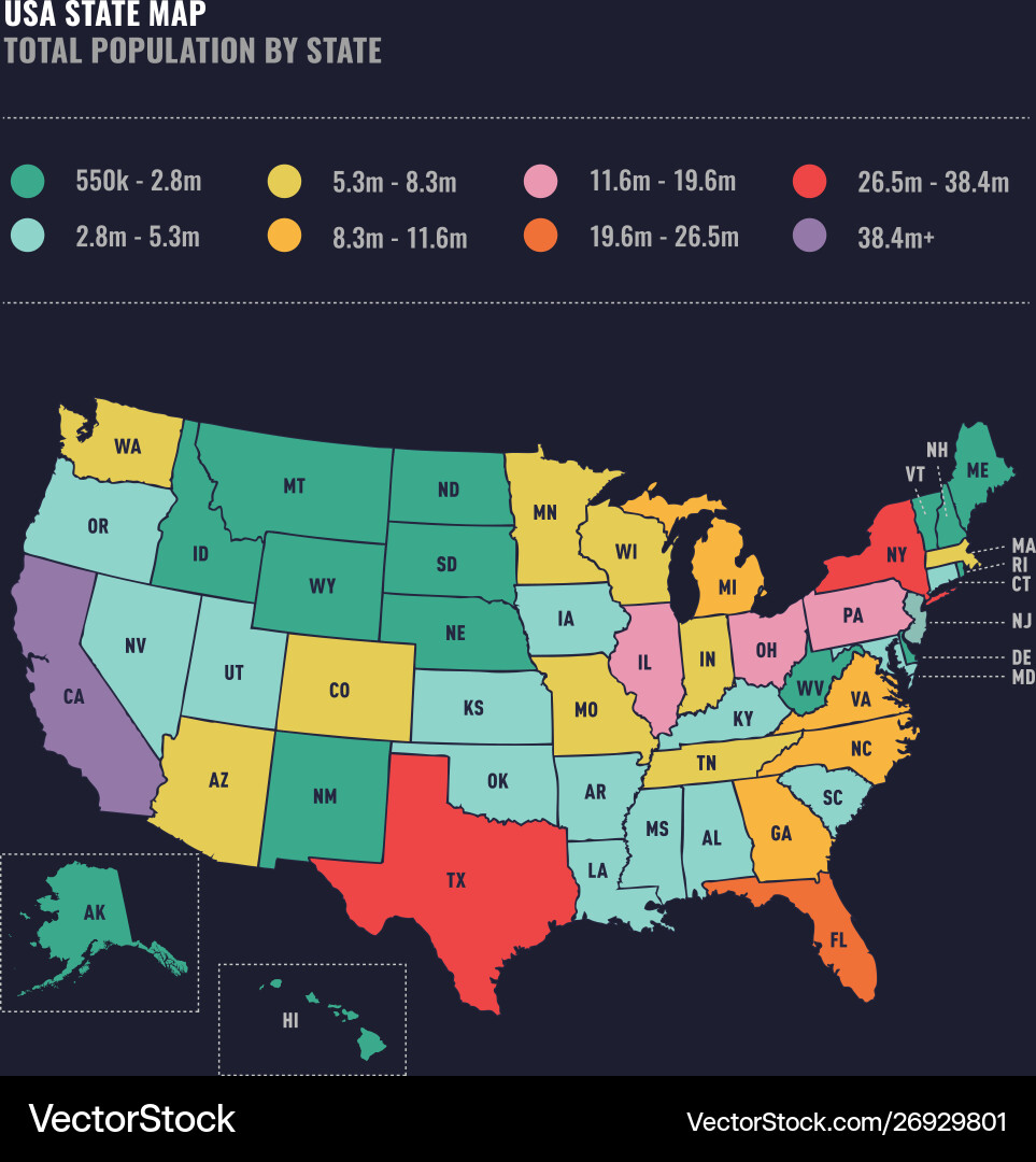 US State Population Map Royalty Free Vector Image