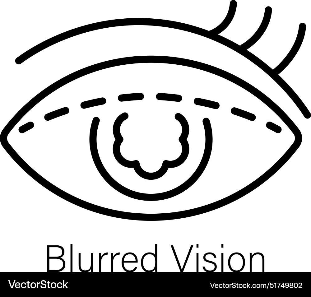 Blurred vision Royalty Free Vector Image - VectorStock