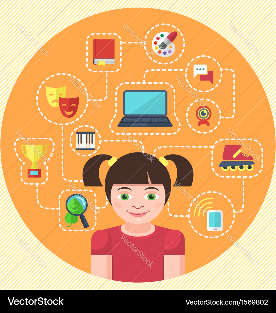 Interests of a girl Royalty Free Vector Image - VectorStock