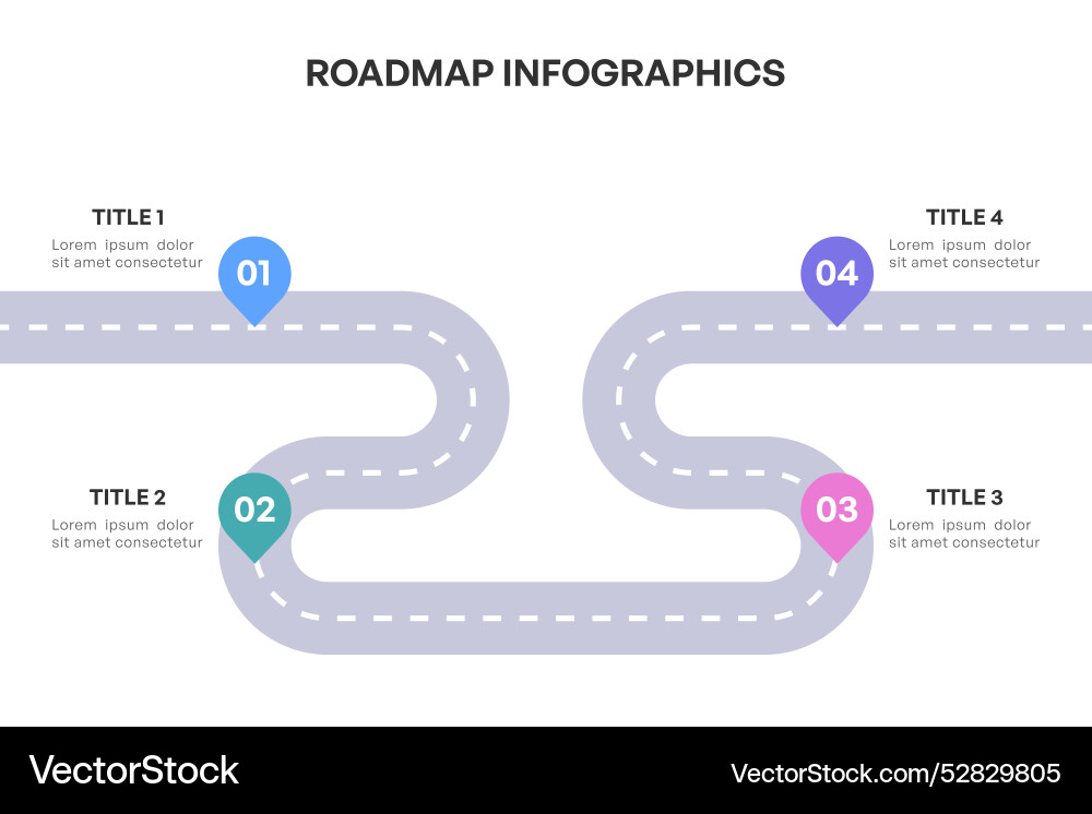 Comprehensive roadmap infographic strategic Vector Image
