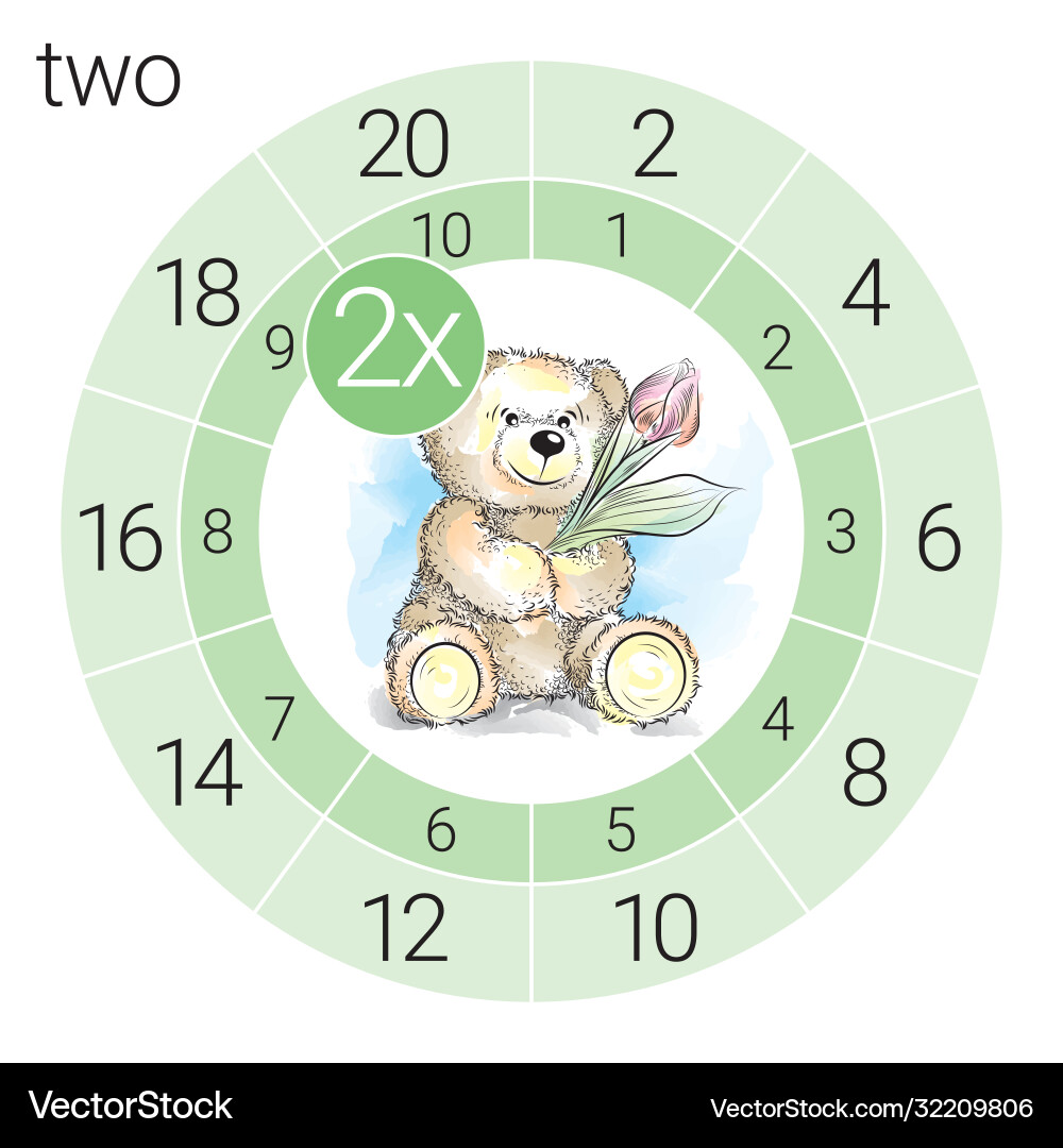 Math multiplication circle with teddy bear Vector Image