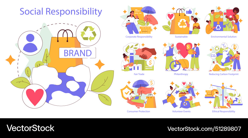 Social responsibility flat Royalty Free Vector Image