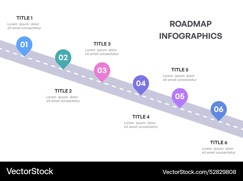 Comprehensive roadmap infographic strategic Vector Image