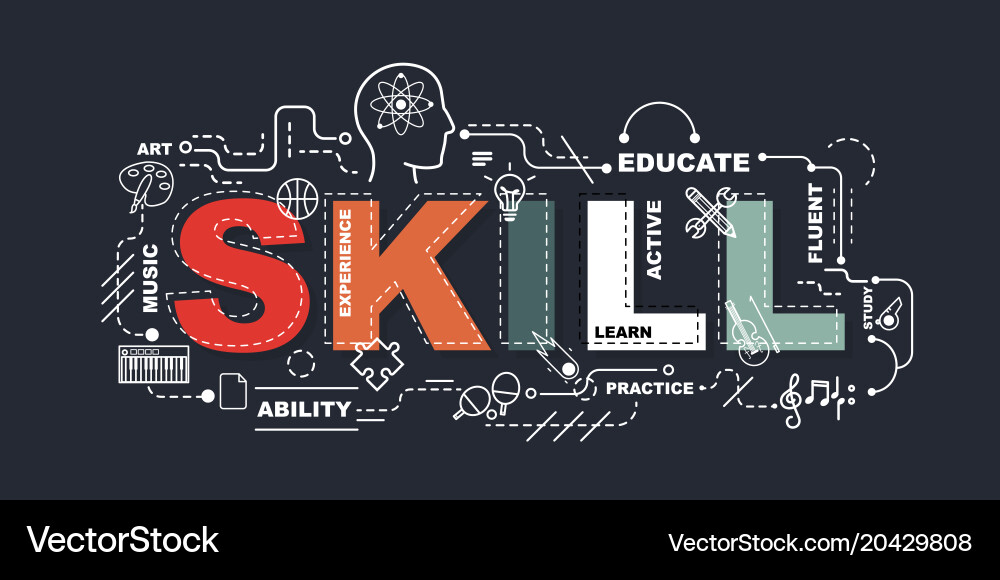 Skill word for education with icons flat design Vector Image