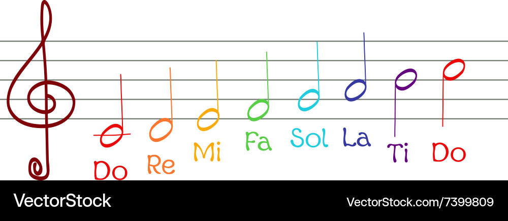 Do re mi musical gamma notes Royalty Free Vector Image