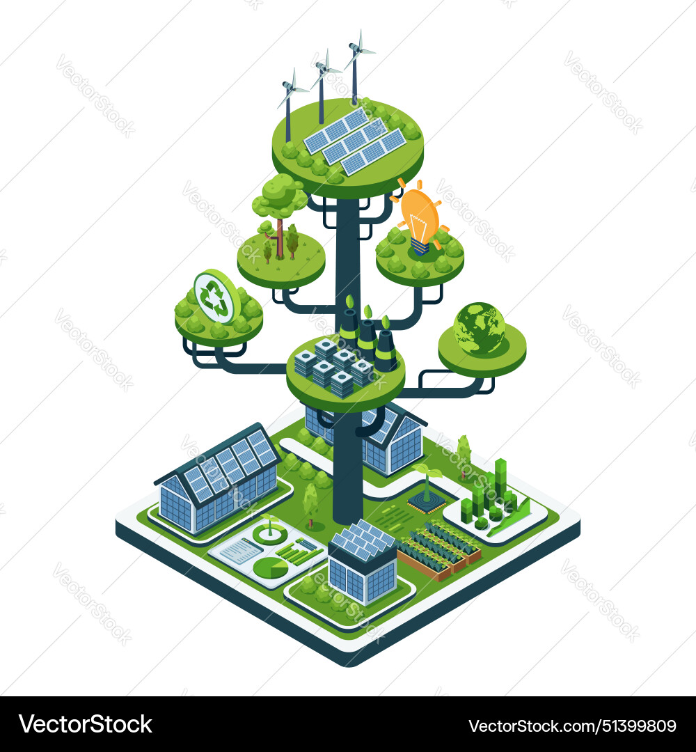 Isometric sustainable business with renewable Vector Image