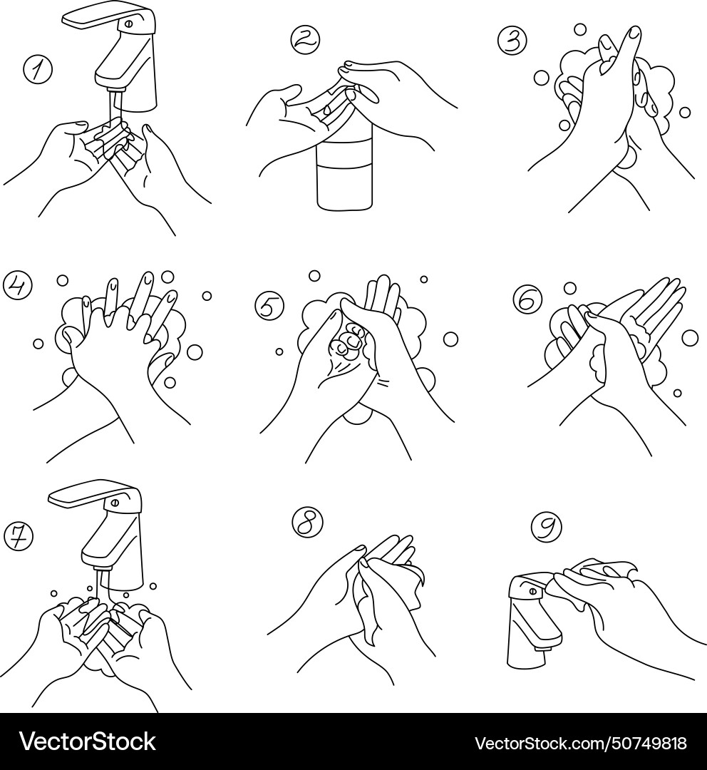 Washing hands line composition Royalty Free Vector Image