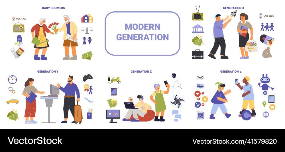 Modern Generations Flat Icons Royalty Free Vector Image