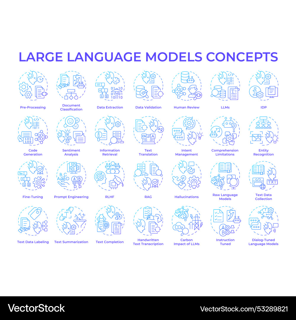 Large language models blue gradient concept icons Vector Image