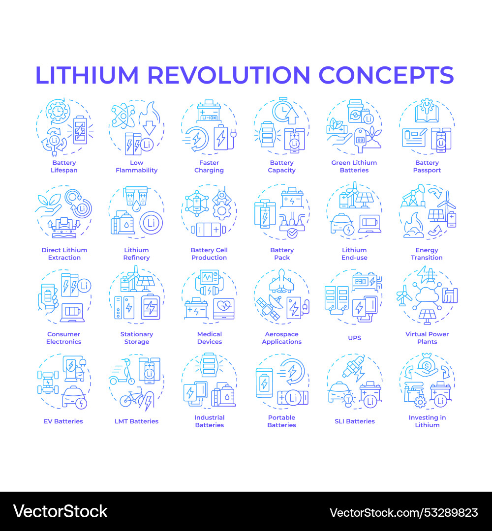 Lithium revolution blue gradient concept icons Vector Image