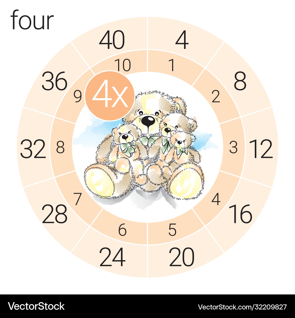 Math multiplication circle with teddy bear Vector Image