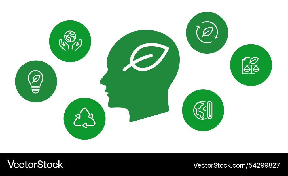Think green ecological thinking eco mindset Vector Image