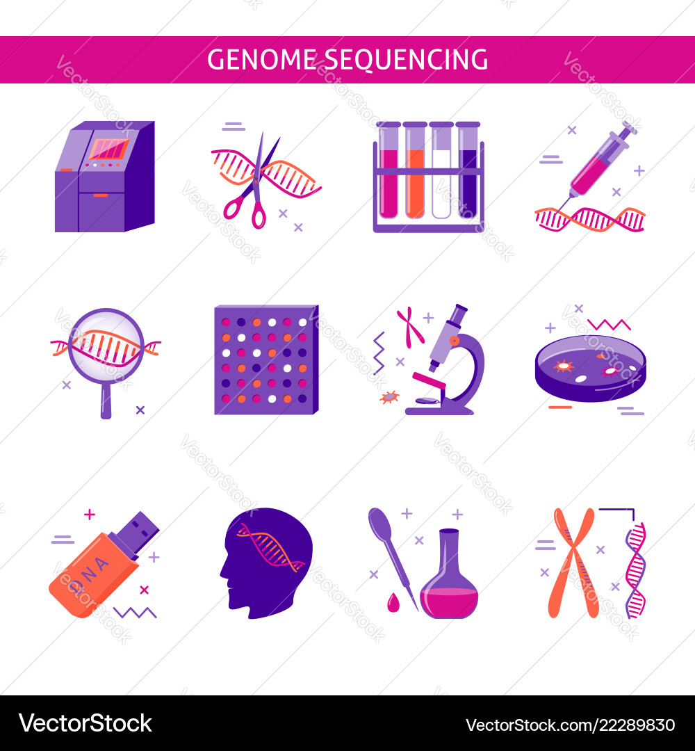 Genome Research Icon Set - DNA Sequencing Vector Image