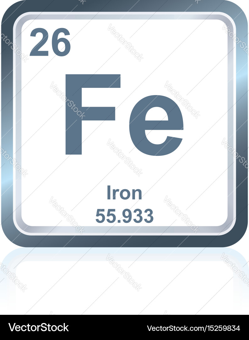Iron Periodic Table Iron Series The Fourth Series Of The Periodic
