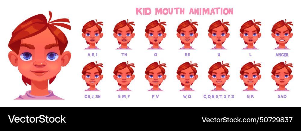 Boy mouth animation set isolated on white Vector Image