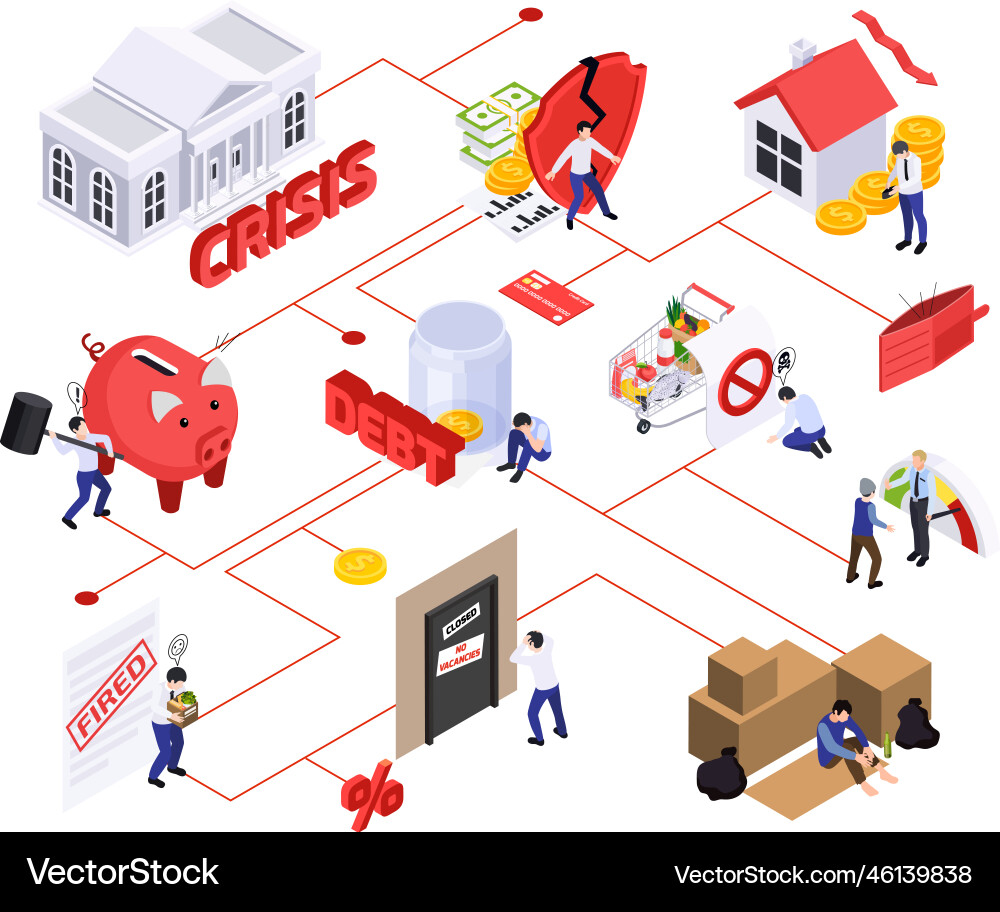 Financial crisis isometric flowchart Royalty Free Vector