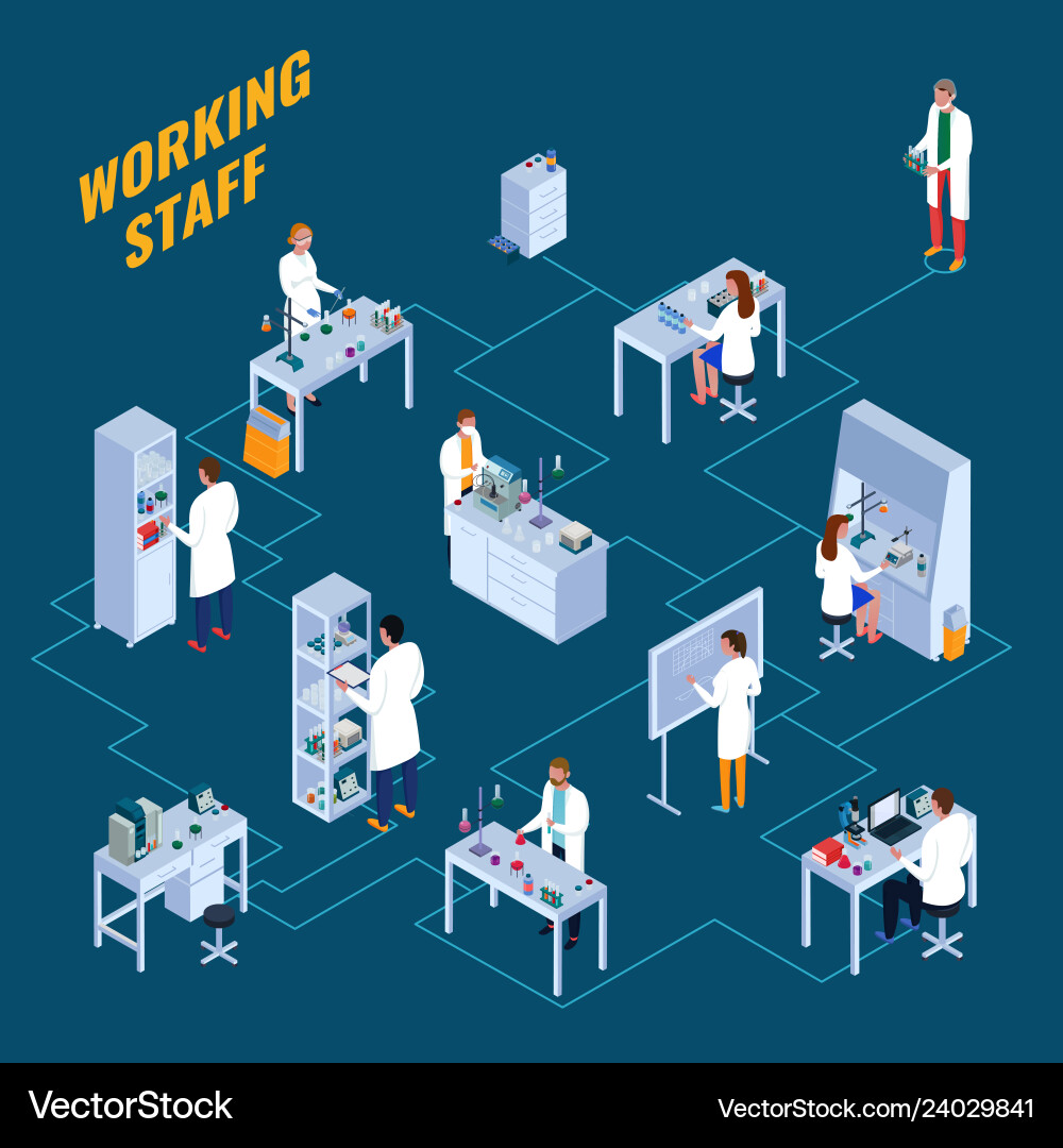 Chemical laboratory isometric flowchart Royalty Free Vector