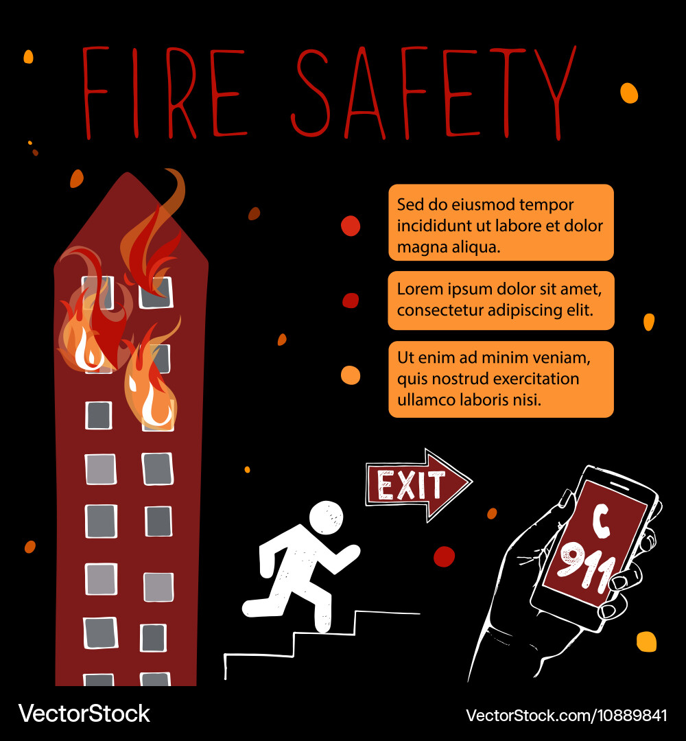 Template for fire safety instructions Royalty Free Vector
