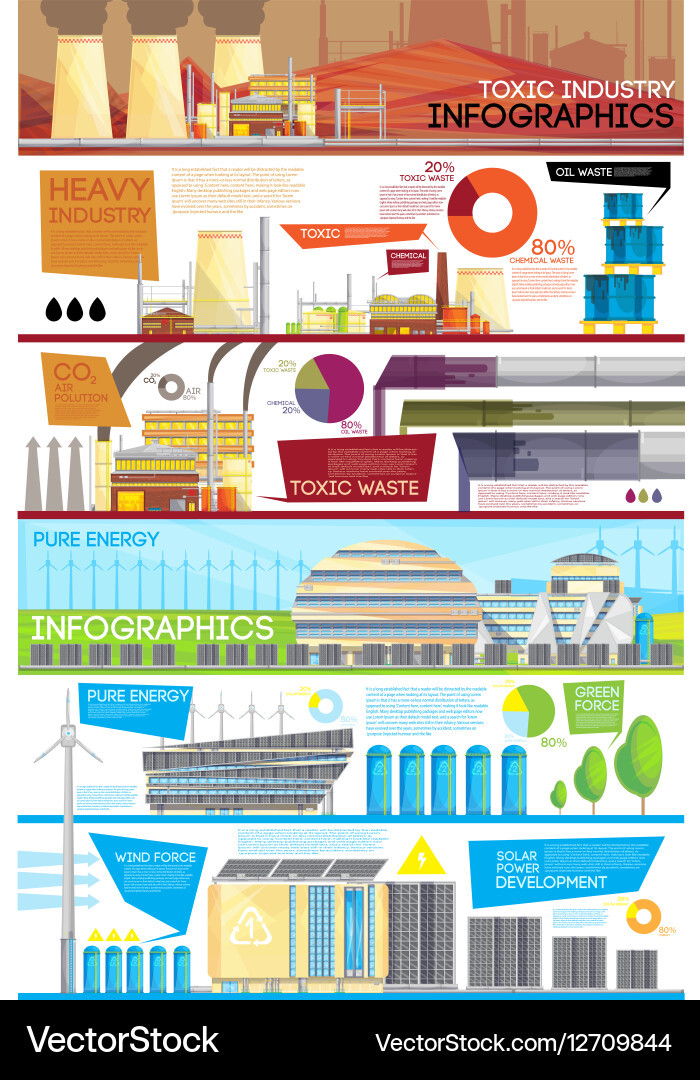 Manufacturing Waste Posters Plastic Recycle Factory Stock Vector