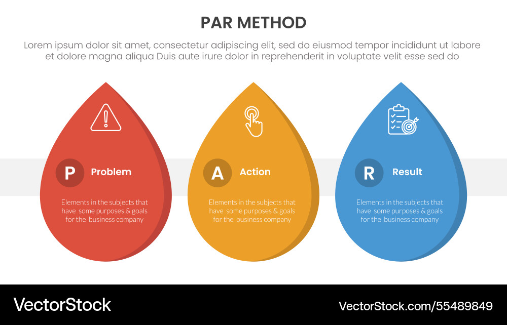 Par method infographic 3 point with waterdrop Vector Image