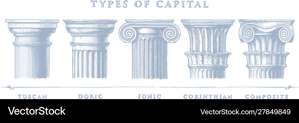 Types capital classical order Royalty Free Vector Image