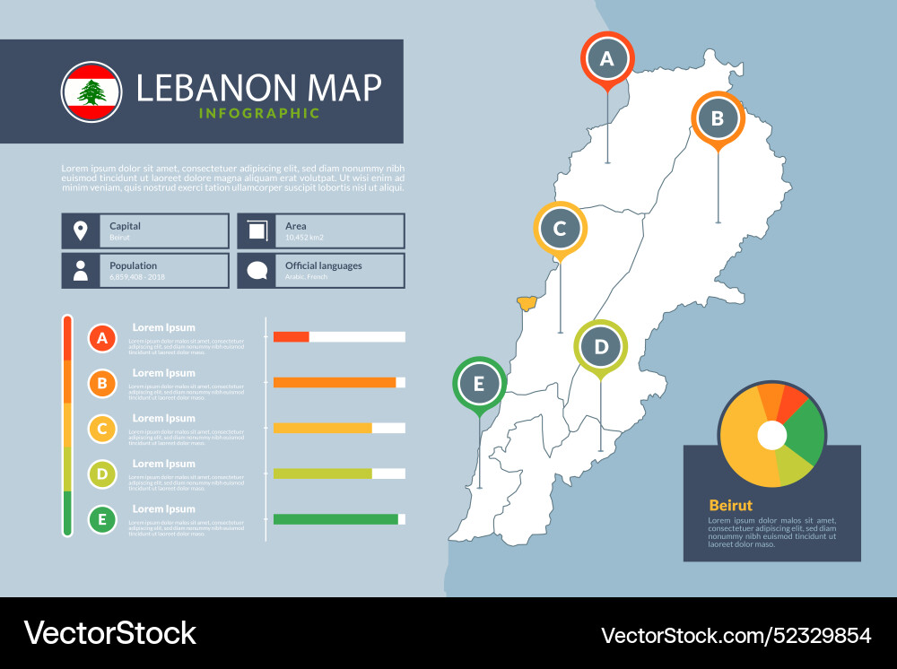 Flat design lebanon map Royalty Free Vector Image