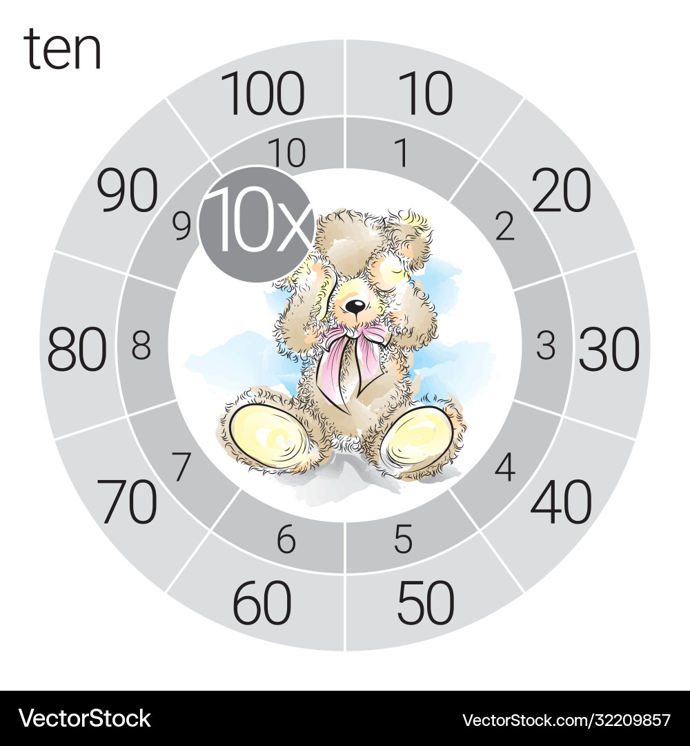 Math multiplication circle with teddy bear Vector Image