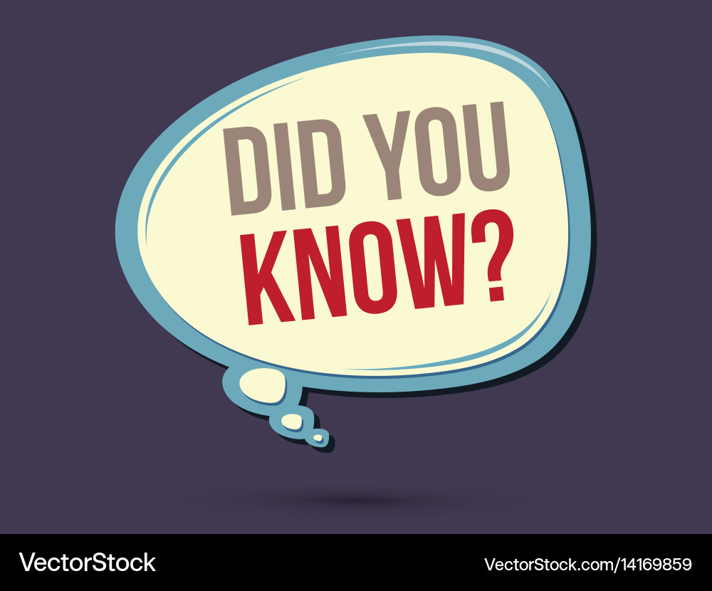 Did you know text in balloons Royalty Free Vector Image