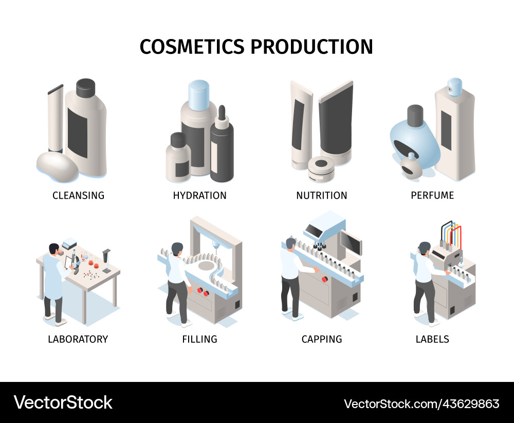 Cosmetics production isometric compositions Vector Image