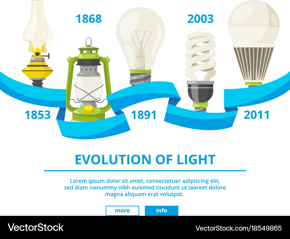 Infographic with different lamps Royalty Free Vector Image