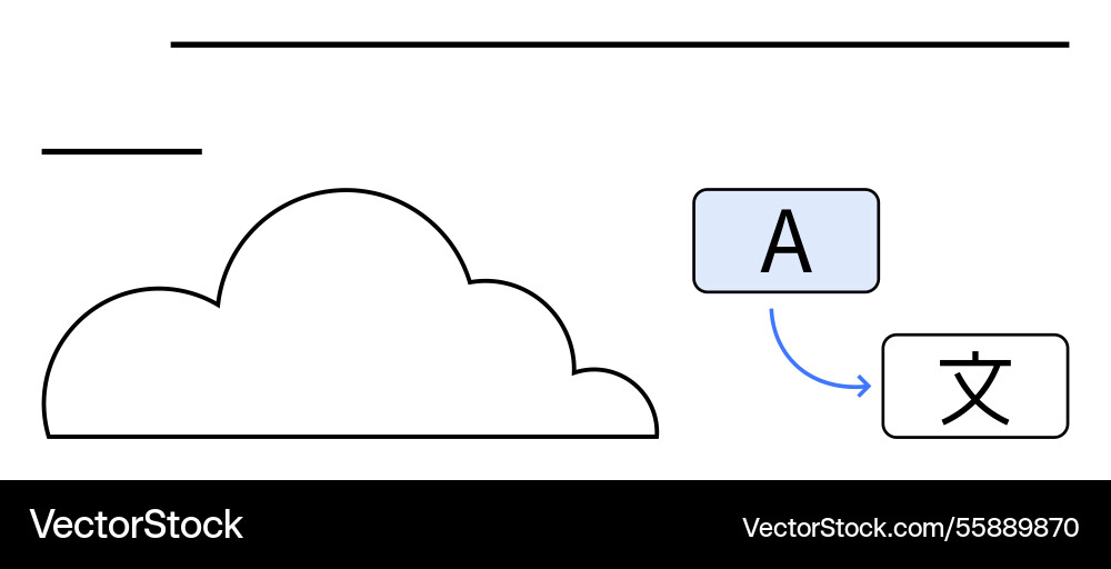 Cloud translation concept with language conversion